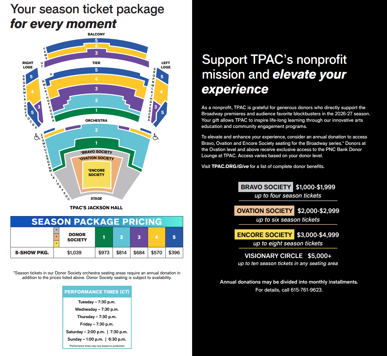 Subscription Packages | TPAC®